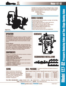 127-32 Model Sheet - OCV