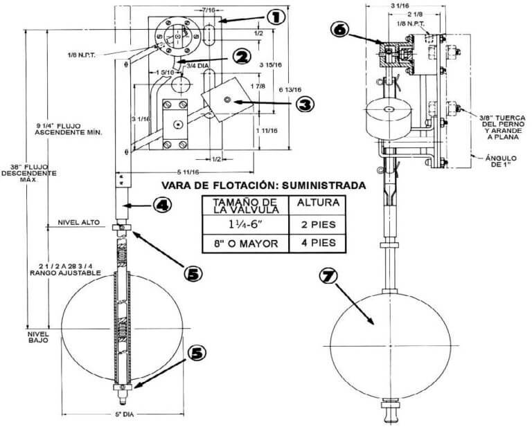 Válvula de Controlada a Flote (modulación) Serie 8000 - OCV